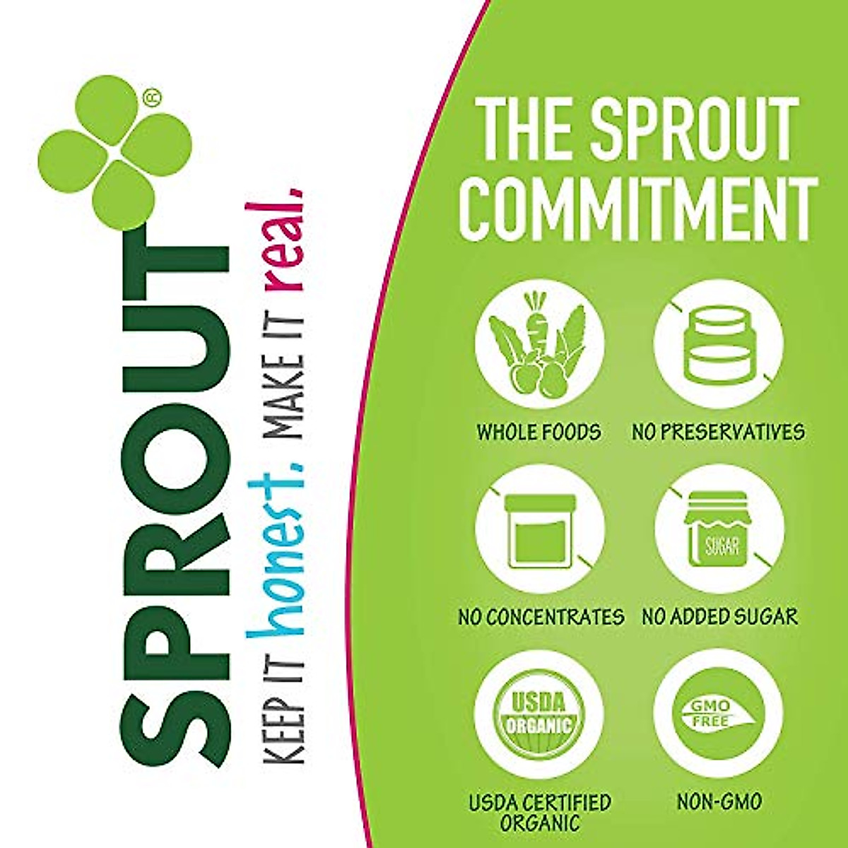 Sprout Organics, Stage 2 Variety Pack, Sweet Potato White Bean, Butternut Blueberry & Carrot Chickpea, 6+ Month Pouches, 3.5 oz (18-count) (Flavours May Vary)