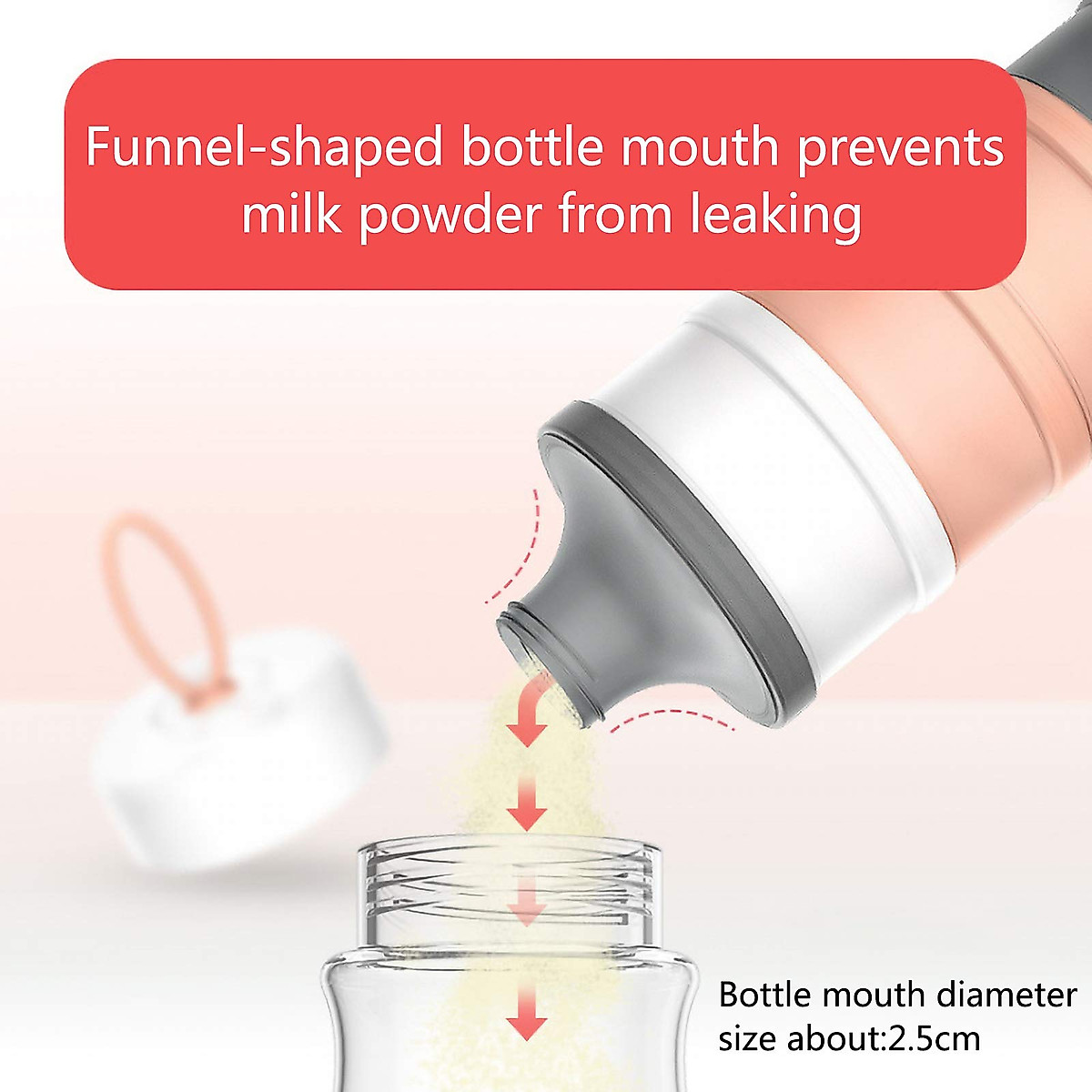 Milk Powder Dispenser Portable 4 Layer Baby Feeding Formula Storage Pot Container