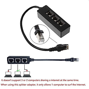 KOROMU RJ45 Ethernet Splitter Cable,RJ45 1 Male to 3 x Female LAN Ethernet Splitter Adapter Cable Suitable Super Cat5, Cat5e, Cat6, Cat7 LAN Ethernet Socket Connector Adapter