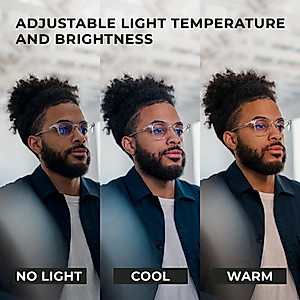 HumanCentric Video Conference Lighting - Webcam Light for Streaming, LED Monitor and Laptop Light for Video Conferencing, Zoom Lighting for Computer, Replaces Ring Light for Zoom Meetings, Single Kit