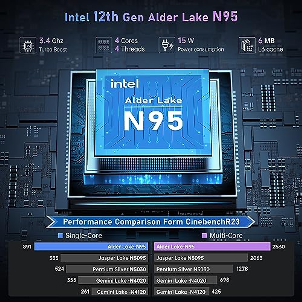 ACEMAGIC Laptop 16 inch FHD Display, 16GB RAM 512GB ROM with Intel 12th Gen Alder Lake N95(4C/4T, Up to 3.4GHz) Laptop Computer Support WiFi, BT5.0, 1MP Webcam, 3*USB3.2, Type-C