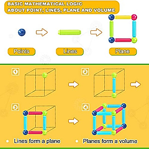 Magnet Toys for 3 Year Old Boys & Girls, Montessori Toys for Toddlers Kids, Magnetic Blocks Building DIY Learning Educational Toys Gift- Starter Set