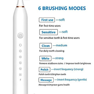 Electric Toothbrush, Rechargeable Sonic Toothbrush for Adult and Kids with 4 Dupont Brush Heads, 6 Modes, Smart Timer, 42,000 VPM Motor, Power Whitening Auto Toothbrush, IPX7 Waterproof, White