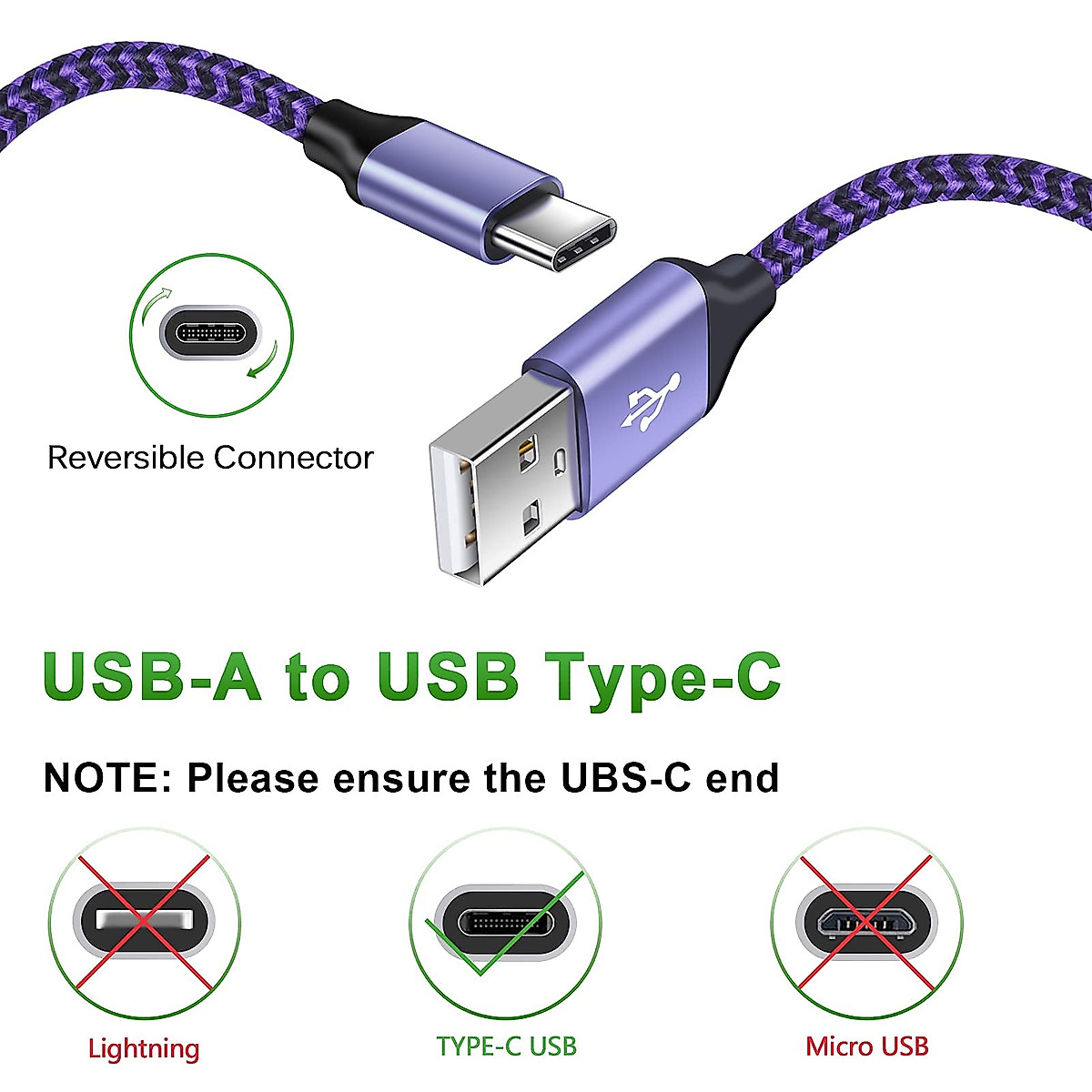 USB C Charger Cable Fast Charging Cord 3PC for Samsung Galaxy A16 A15 5G/A35/S24 Ultra/A54/S23FE/A14/A55/A13/A53/S22/S21/S20,iPhone 16 15,Pixel 9 Pro/8a/7/6,Moto Edge2024/G Power,OnePlus Nord N200/N10