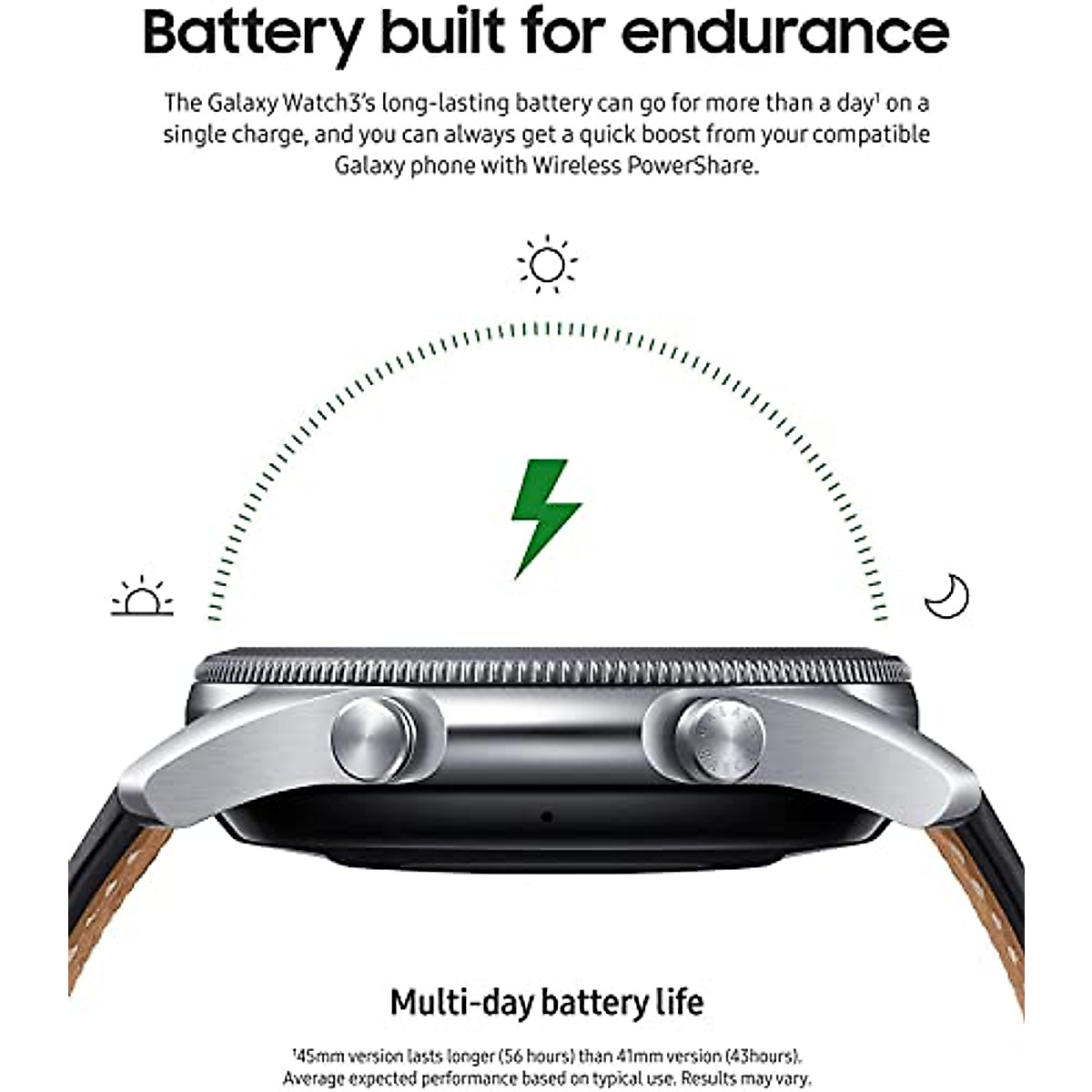 Samsung Galaxy Watch3 GPS Smartwatch 45mm, Mystic Silver (Renewed)