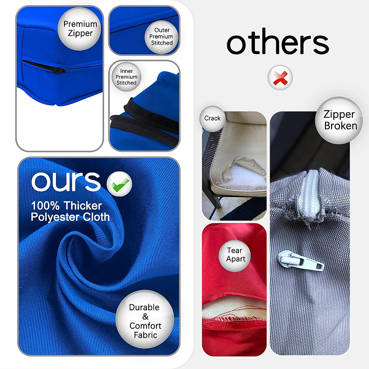 9 Pack Patio Cushion Covers Set Outdoor Furniture Cushion and Pillow Cover Replacement Fit for 5 Pieces 4-Seater Wicker Rattan Patio Sectional Sofa Chair Couch Set,Royal Blue-Cover Only (Large)