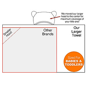 Channing & Yates Premium Organic Baby Bath Towel and Washcloth Set - Soft Baby Towels and Washcloths are Baby Bath Essentials - Baby Hooded Towel - Girl/Boy Baby Bath Towels (Beige/White)