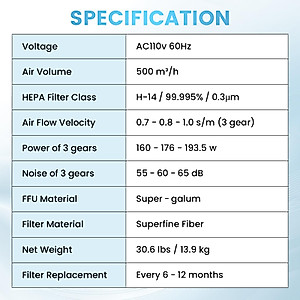 Updated Fan Filter Unit HEPA-Filter Laminar Flow Hood 22.6x22.6 Inch for Class 100 / ISO 5 Cleanliness Clean Room/Mycology Work/Mushroom with Safety Lock (110V)