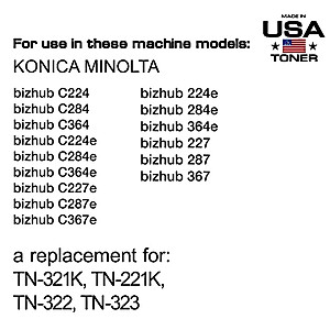 MADE IN USA TONER Compatible Replacement for use in Konica Minolta TN321K, TN322, TN221K, TN323K, bizhub C224, C284, C364, C224e, C284e, C364e, 227, 287, 367 (Black, 1 Cartridge)