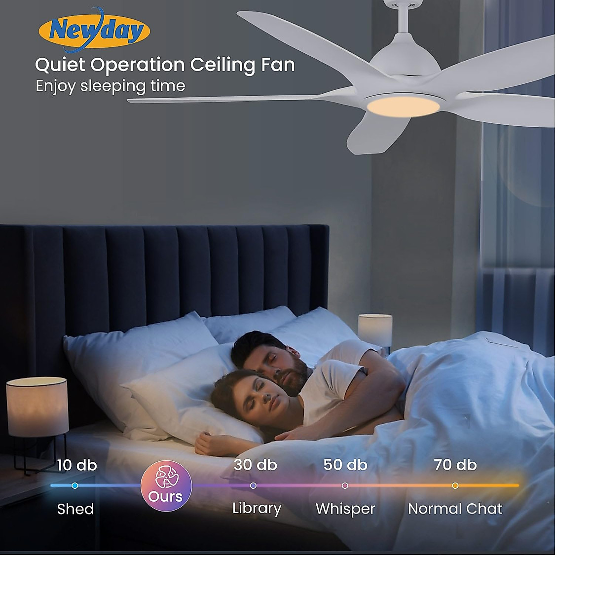 Newday 60" White Ceiling Fans with Light and Remote, Modern, Noiseless Reversible DC Motor, Large Indoor, Kitchen, Bedroom, Living Room