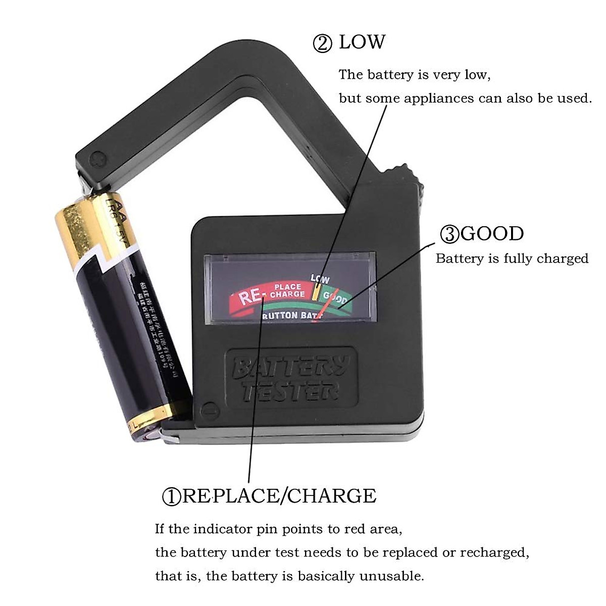 Battery Tester,Universal Battery Checker Meter,Multi Purpose Household Battery Load Tester Checker for AA/AAA/C/D/9V/1.5V Small Button Cell Batteries 12 V Lantern Cells & More (Black)