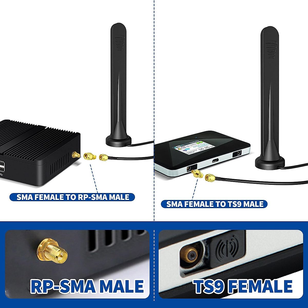 Bingfu Cellular 4G LTE SMA TS9 5dBi Antenna 2 Pack with Magnetic Base 9.84ft Cable Compatible with 4G LTE Wireless Router Modem Hotspot Cellular Gateway Industrial IoT Router Mobile