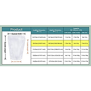 PABCK 100 Pack (Outside Size 3.9x5.9 inch)(Inside Size 3.54x3.66 inch) Clear Resealable Stand Up Bags Heat Seal Zipper Lock Leakproof Storage Pouch for Zip Food Storage Lock Packaging with Tear Notch