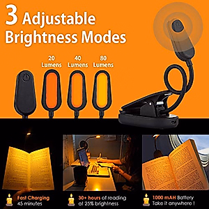 Amber Light + Giftable Amber Book Light - Blue Light Blocking - Night Reading Light Store. Rechargeable. 1600K for Reading in Bed at Night. Perfect as a Giftable Kindle Light and LED Book Light.