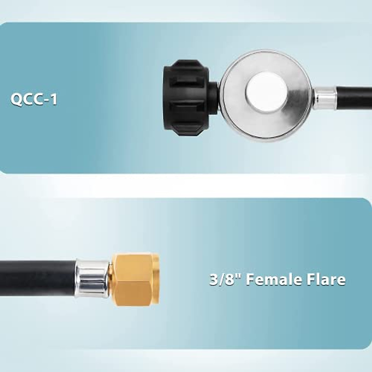 SHINESTAR 2 Feet Universal Gas Grill Regulator and Hose, Comes with an Upgraded Propane Tank Gauge, Fit for Weber, Charbroil, Nexgrill and More