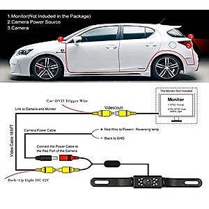 JPP License Plate Backup Camera, Car Rear View Reversing Backup Camera Automotive with IP68 Waterproof Rating, 149° Perfect View Angle 9 Night Vision LED Lights, Universal Car Backing Camera