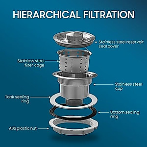 DuyviSteil 304 Stainless Steel Utility Sink, Commercial Kitchen Sink with Drainboard Free Standing Single Bowl for Outdoor, Garage, Laundry Room