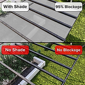 INFRANGE Waterproof Light Gray 3' x 15' Sun Shade Sail Pergola Replacement Straight Edge with Grommets, 95% UV Blockage UV & Water Resistant, for Outdoor Patio Garden Carport - Customized