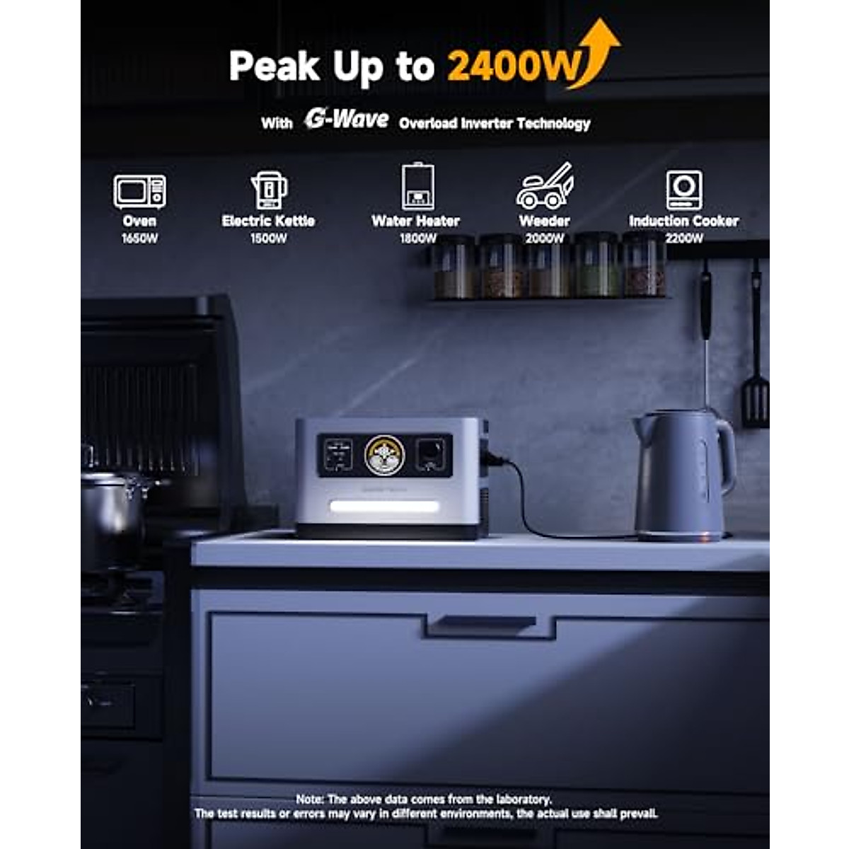 EGRETECH Sonic 1200W Portable Power Station 999Wh, Solar Generator with Peak Power 2400W, Fast Recharge in 60 Minutes from 0% to 80%, 2x 100W USB-C Charging (PD 3.0)