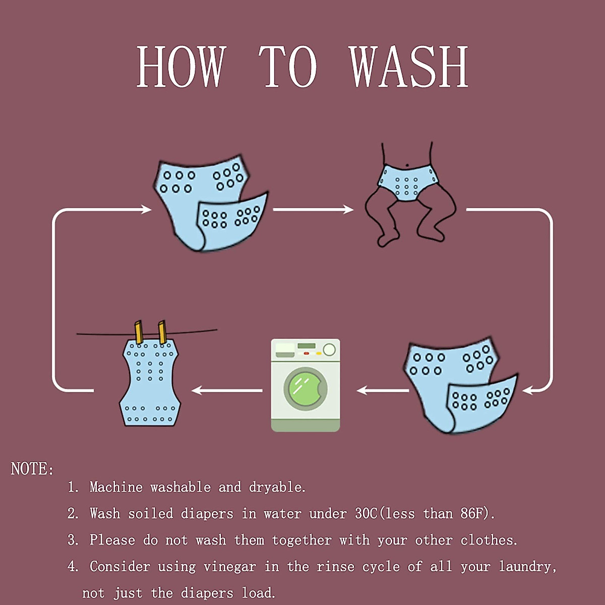 Swim Diaper, Reusable Swim Diaper Adjustable, Soft, Breathable, Waterproof, Boys & Girls Baby Swim Diaper Sizes N–5(6-33lbs)