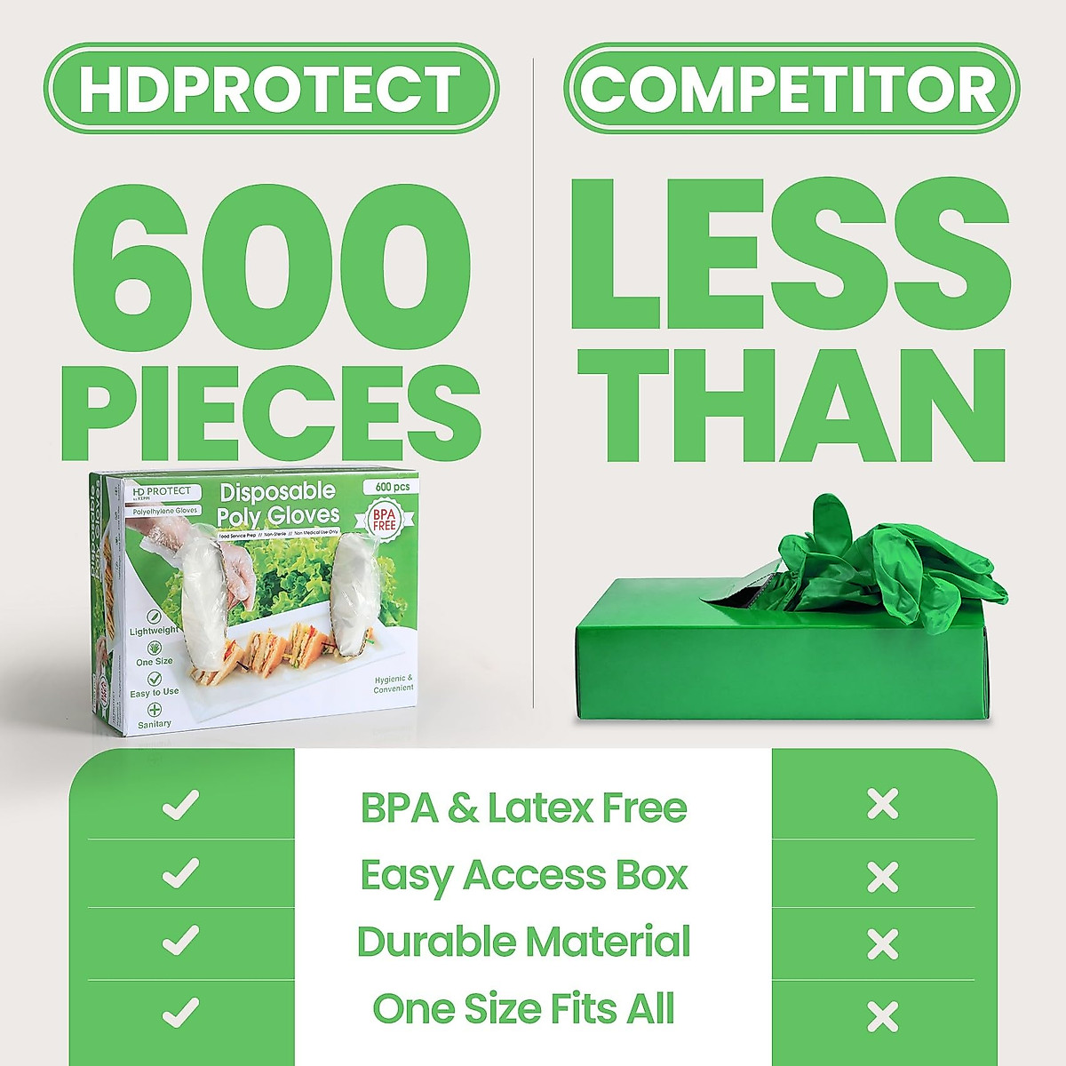 Keppi 600pcs Plastic Gloves | BPA & Latex Free | Perfect Food Handling Gloves | Food Safe Disposable Gloves for Cooking | Bulk Food Safe Gloves | One Size Great Fit