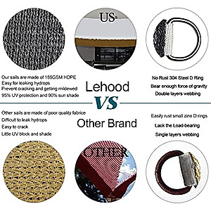 Lehood Sun Shade Sail, 8'x 10' Rectangle Canopy Sail UV Block Sun Shade for Outdoor Patio Garden Backyard, Outdoor Shade Sail Brown