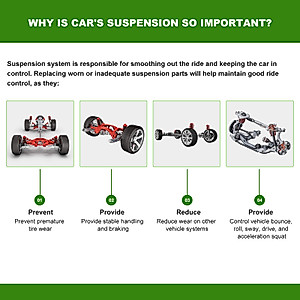 SCITOO 10pcs 4WD Front Suspension Kit Upper Control Arm Inner Outer Tie Rod End Sway Bar Link Lower Ball Joint Fit 2005 2006 2007 2008 For Ford for F-150