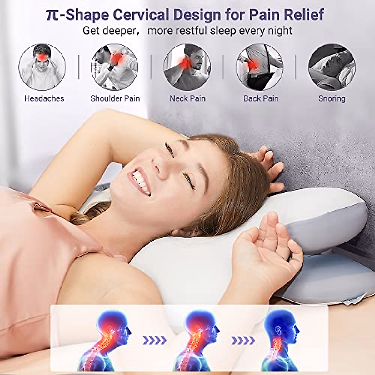 DONAMA Cervical Neck Pillow,Ergonomic Contour Orthopedic Pillow for Neck and Shoulder with Soft Cooling Pillowcase,Memory Foam Support Sleeping Pillow for Side,Back,Stomach Sleeper