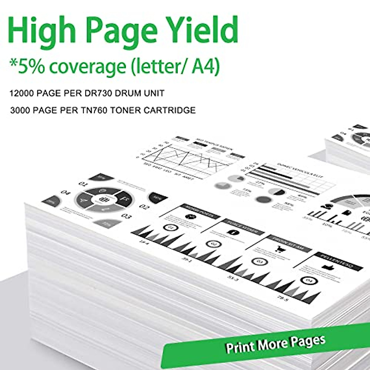 GREENCYCLE TN760 TN-760 Toner Cartridge DR730 Drum Unit Set Compatible for Brother HL-L2350DW HL-L2395DW HL-L2390DW HL-L2370DW MFC-L2750DW MFC-L2710DW DCP-L2550DW Printer (4 Toner, 4 Drum)