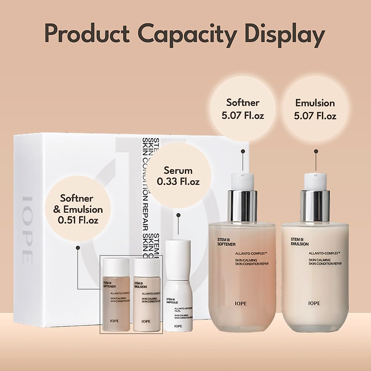 IOPE STEM III Skin Care Gift Set - Korean Timeless Skincare for Daily Uses, Intense Anti-Aging Face Toner & Lotion & Serum with Hyaluronic Acid, Kit for Hydration & Moisture Barrier Strength