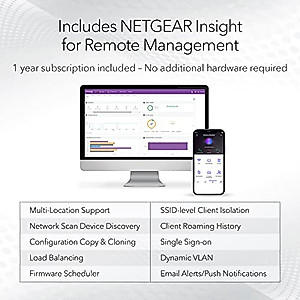 NETGEAR Cloud Managed Wireless Access Point (WAX615) - WiFi 6 Dual-Band AX3000 Speed | Up to 256 Client Devices | 802.11ax | Insight Remote Management | PoE+ Powered or AC Adapter (not Included)