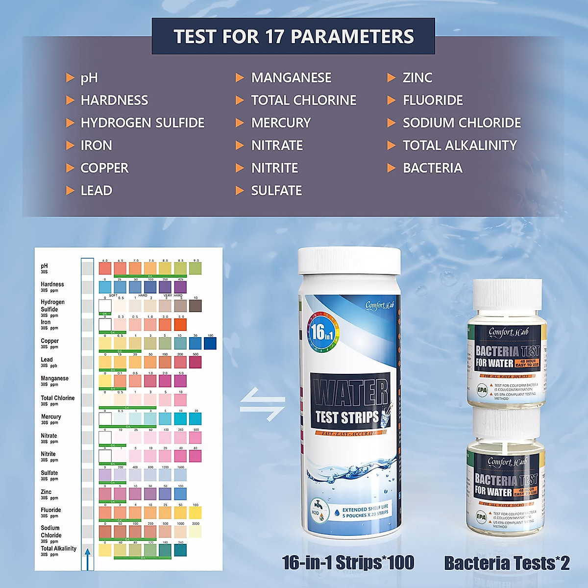 17 in 1 Water Testing Kits for Drinking Water - Water Test Kit - Tap Well Home Water Quality Test - 100 Strips + 2 Bacteria Tests - Easy Testing for pH Lead Hardness Iron Copper E.coli and More!