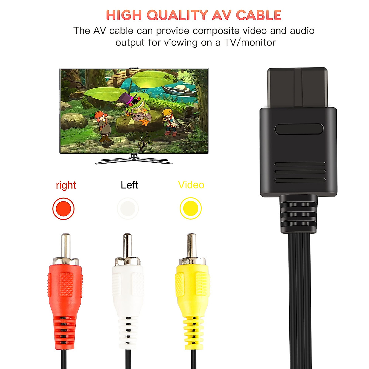 Xahpower AC Power Supply for Gamecube, AC Power Adapter Cord and AV Cable for Nintendo Gamecube Console NGC