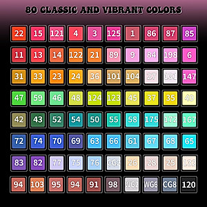 alchilalart 80-Colors Alcohol Based Markers, Alcohol Markers Set, Dual Tip Alcohol Sketching Drawing Markers Animation for Adults Kids