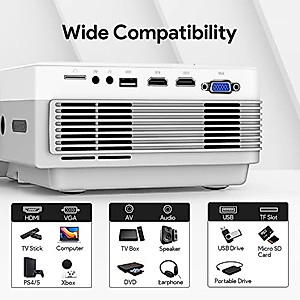 Native 1080P Projector with 5G WiFi and Bluetooth 5.0 - Caupureye Smart Movie Projector for Home & Outdoor Use, Small Proyector Compatible with iOS/Android/PC/Xbox/PS4/TV Stick