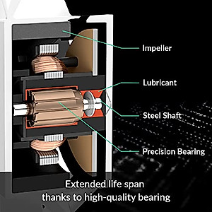 ARCTIC BioniX F140-140 mm Gaming Case Fan with PWM Sharing Technology (PST), Very Quiet Motor, Computer, Fan Speed: 200–1800 RPM - Grey/White