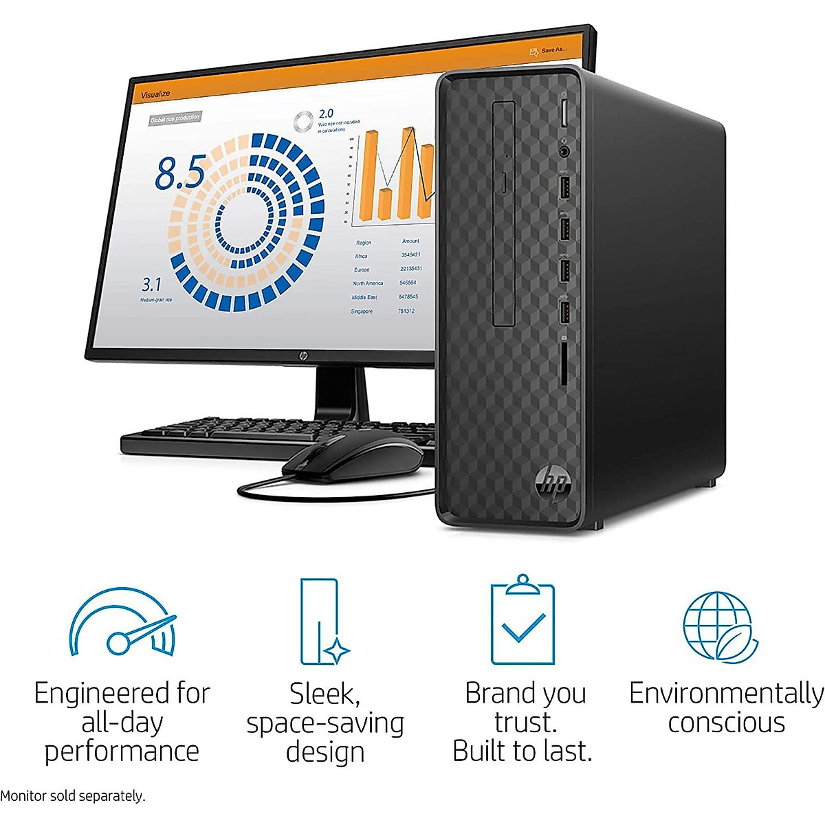 HP 2022 Newest Slim Desktop, Intel Core i5-12400T, 32GB RAM, 512GB SSD, 1TB HDD, Intel UHD Graphics, Wi-Fi 5, Bluetooth 5, Windows 11 Home, Bundle with Cefesfy Accessory, NO DVD