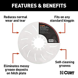 CURT 16722 5th Wheel Hitch Lube Plate, 12-Inch Diameter, White