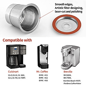 Reusable K Cups Coffee Pod Filters for Keurig 2.0 & 1.0 Single Cup Coffee Makers, Universal Refillable KCups, K-cups Reusable Filter (1)