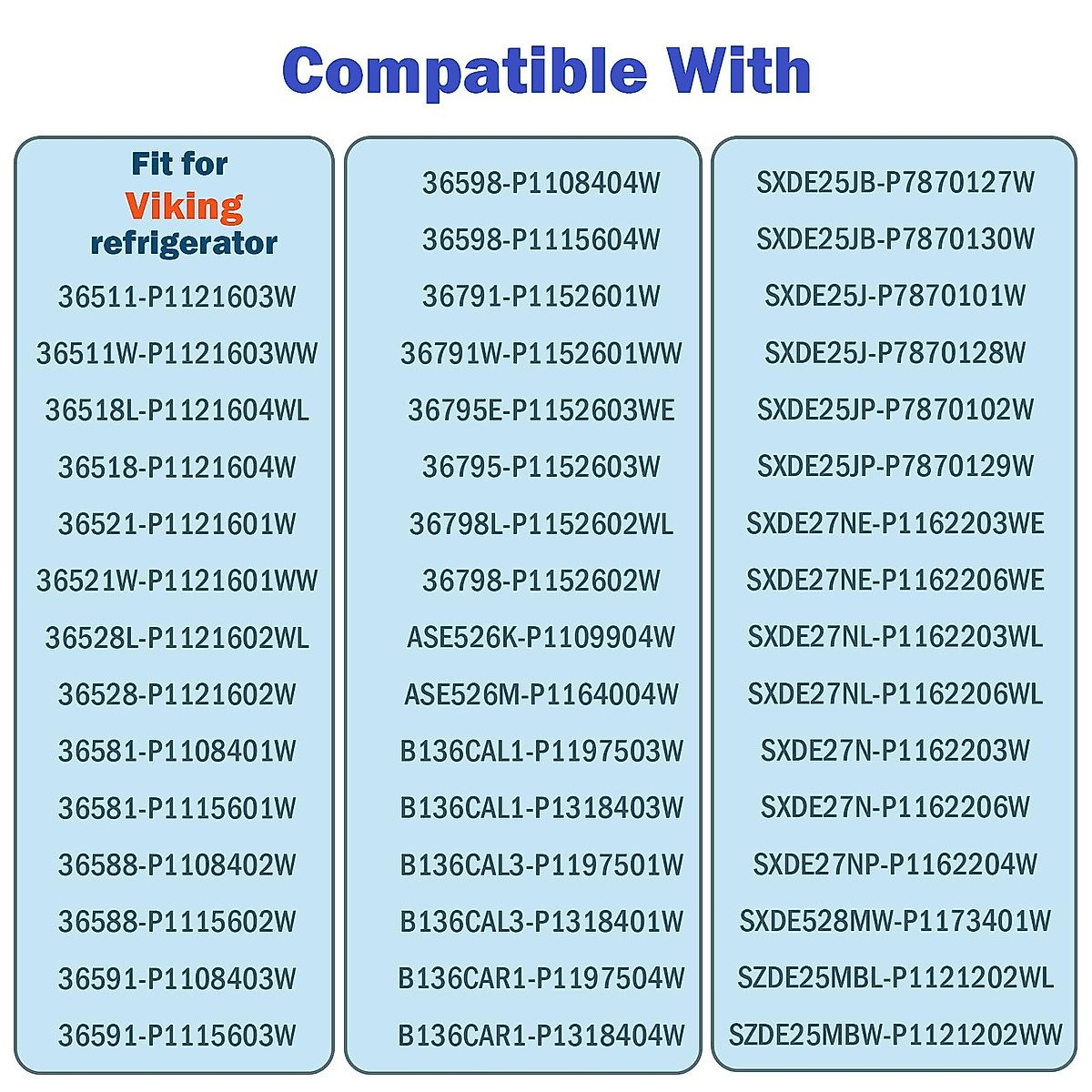 C8983701 Refrigerator Thermistor Sensor Compatible with Viking Refrigerator 36511-P1121603W, 36511W-P1121603WW 36518L-P1121604WL 36518-P1121604W 36521-P1121601W - Replaces AP5313807, 956356