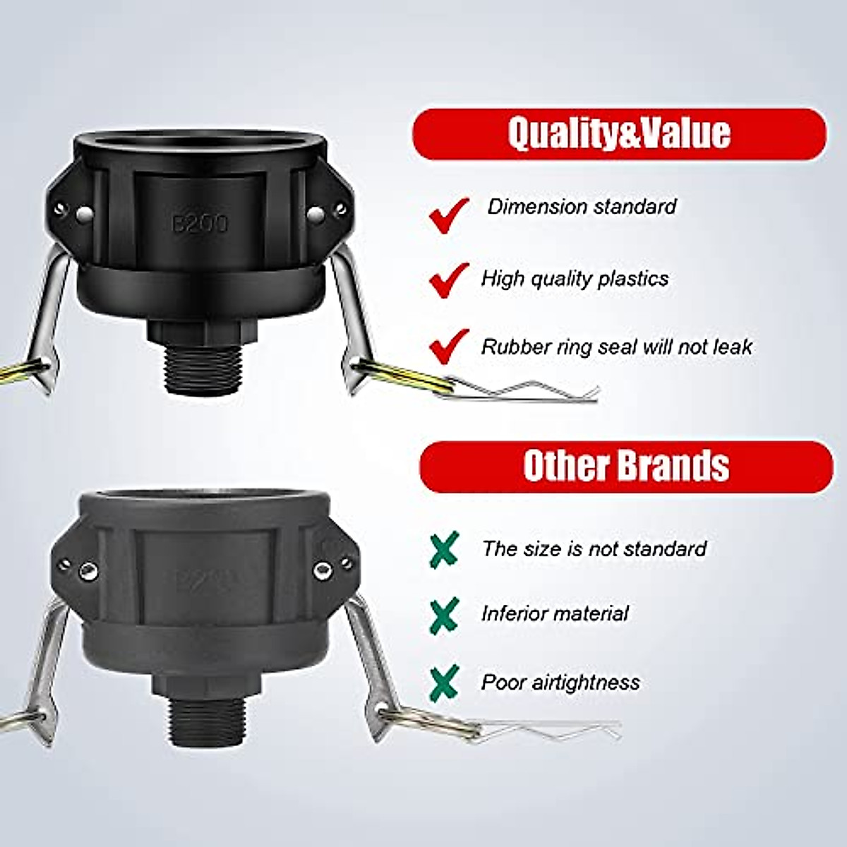 275 330 Gallon IBC Tote Fittings IBC Tote Adapter IBC Tote Tank Drain Adapter for Garden Hose Camlock Garden Water Hose 2 Inch Tote Lock, Black (1)