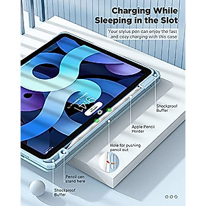 TiMOVO Case for iPad Air 5th/4th Generation 10.9 inch, iPad Air 5/4 Case with Pencil Holder, [Support Apple Pencil Charging and Touch ID], Clear Transparent Case with Auto Wake/Sleep, Sky Blue