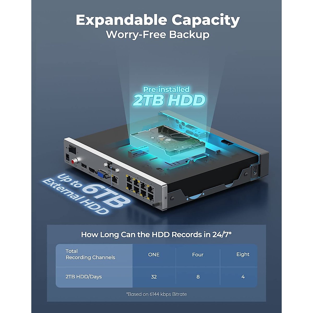 REOLINK 4K PoE NVR 8 Channel Pre-Installed 2TB Hard Drive RLN8-410 Bundle with 2X Reolink Duo PoE (150° Viewing Angle, Human/Vehicle Detection, Motion Spotlight Color Night Vision, Two Way Talk)
