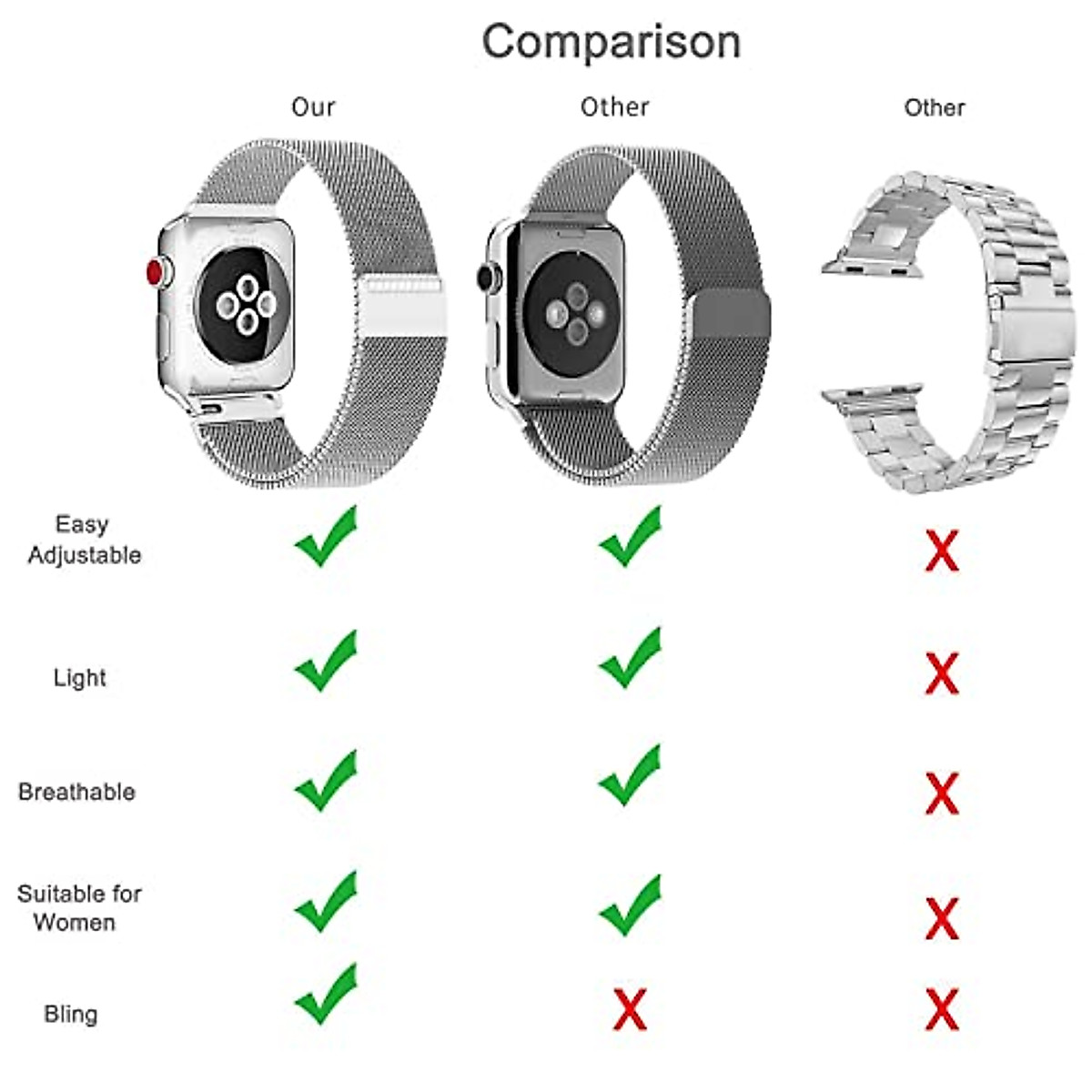 Magnetic Metal Band Compatible with Apple Watch Bands 38mm 40mm 41mm 42mm 44mm 45mm for Men Women, Stainless Steel Mesh Milanese Loop Diamond Strap Compatible for iWatch Series SE/7/6/5/4/3/2/1,Silver