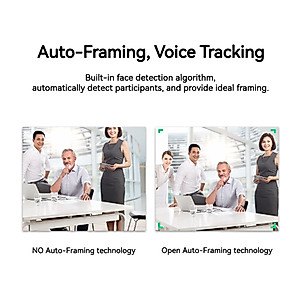 Smart Board, TIBURN Flip Hub 55 S1-C Rotating Adaptive Nano Capacitive Electronic Whiteboard, Interactive Touch Screen Computer with Auto Framing Camera (Including Removable Rotating Stand)