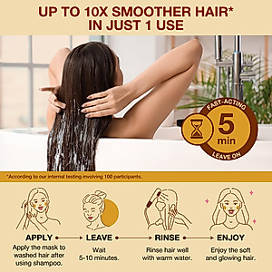 Hair Repair Mask with Collagen, Biotin, Argan Oil - Moisturizing Treatment for Dry, Damaged, Split Hair, Hair Loss, and Heat & Color Protection