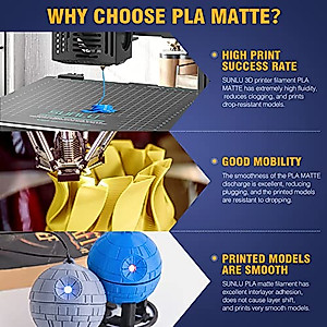 SUNLU 3D Printer Filament PLA Matte 1.75mm, Neatly Wound Filament, Smooth Matte Finish, Print with 99% FDM 3D Printers, 1kg Spool (2.2lbs), 330 Meters, Matte Black