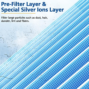 MK01 MK06 TZ-K1 True HEPA Replacement Filter, Compatible with MK01, MK06, ToLife TZ-K1, MG01JH, Kloudi DH-JH01, POMORON MJ001H, MJ012H, Intelabe EPI080/EP1080, Elechomes EPI081/EP1081, 2 Pack