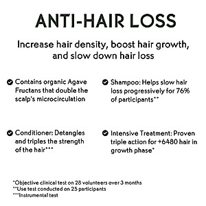 Yves Rocher Anti-Hair Loss Conditioner 200 ml / 6.7 fl oz