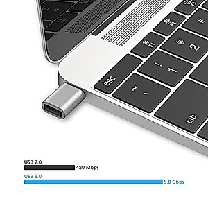 nonda USB C to USB Adapter(2 Pack),USB-C to USB 3.0 Adapter, Thunderbolt 3 to USB Female Adapter OTG for MacBook Pro 2019,MacBook Air 2020,iPad Pro 2020 ,More Type-C Devices(Silver)